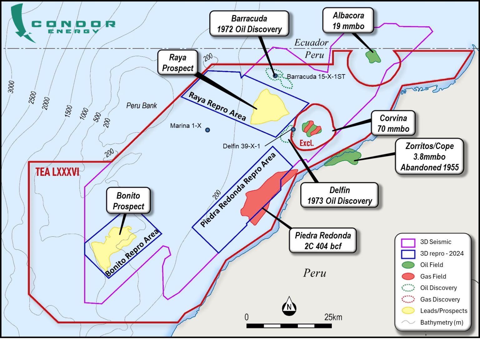 Home - Condor Energy Ltd